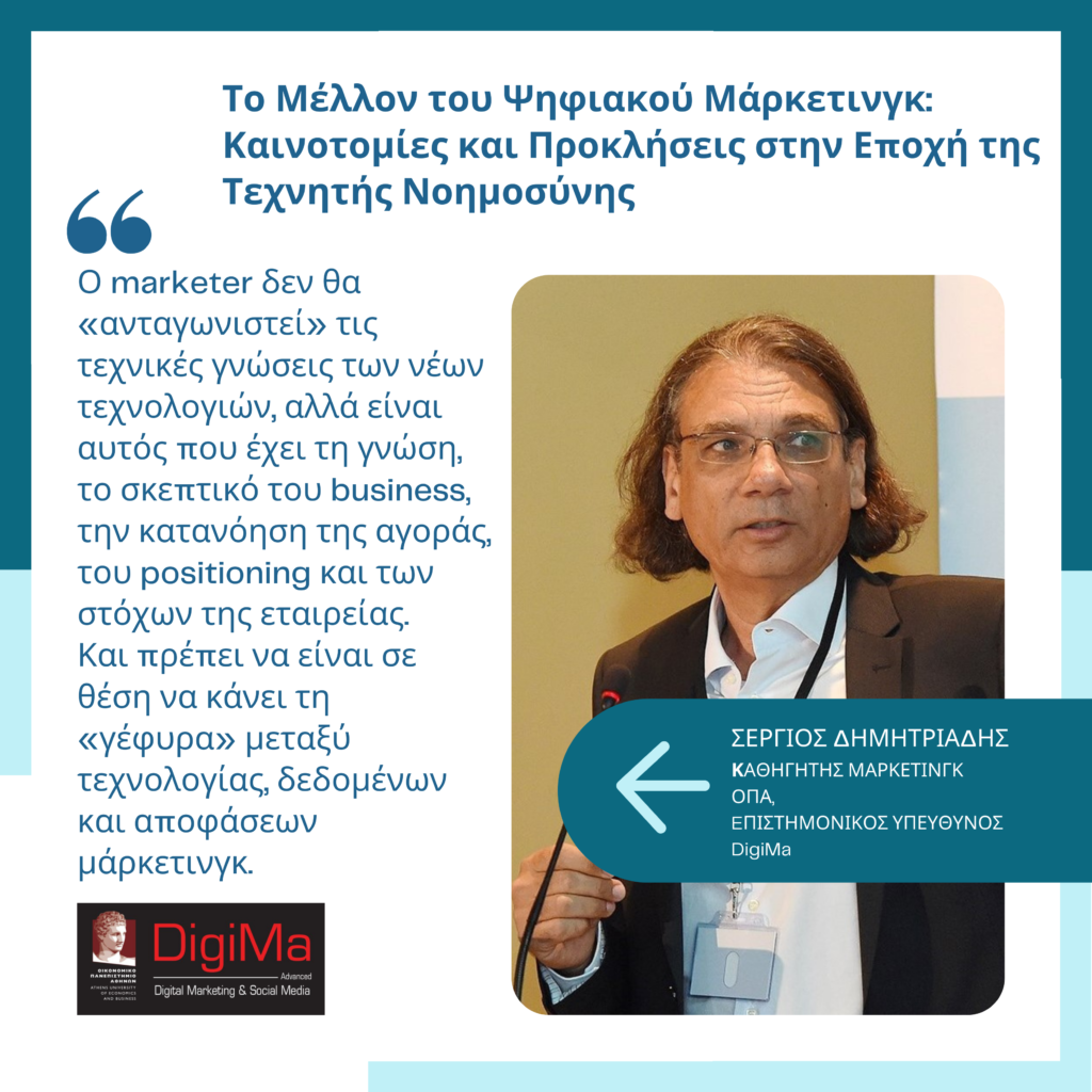 Το Μέλλον του Ψηφιακού Μάρκετινγκ: Καινοτομίες και Προκλήσεις στην ...